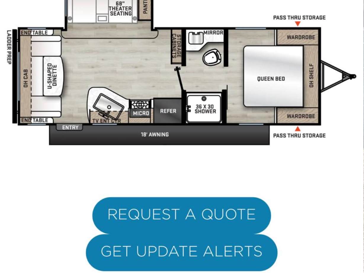 How to Value Your RV: Complete Guide to RV Pricing & Appraisals 2025